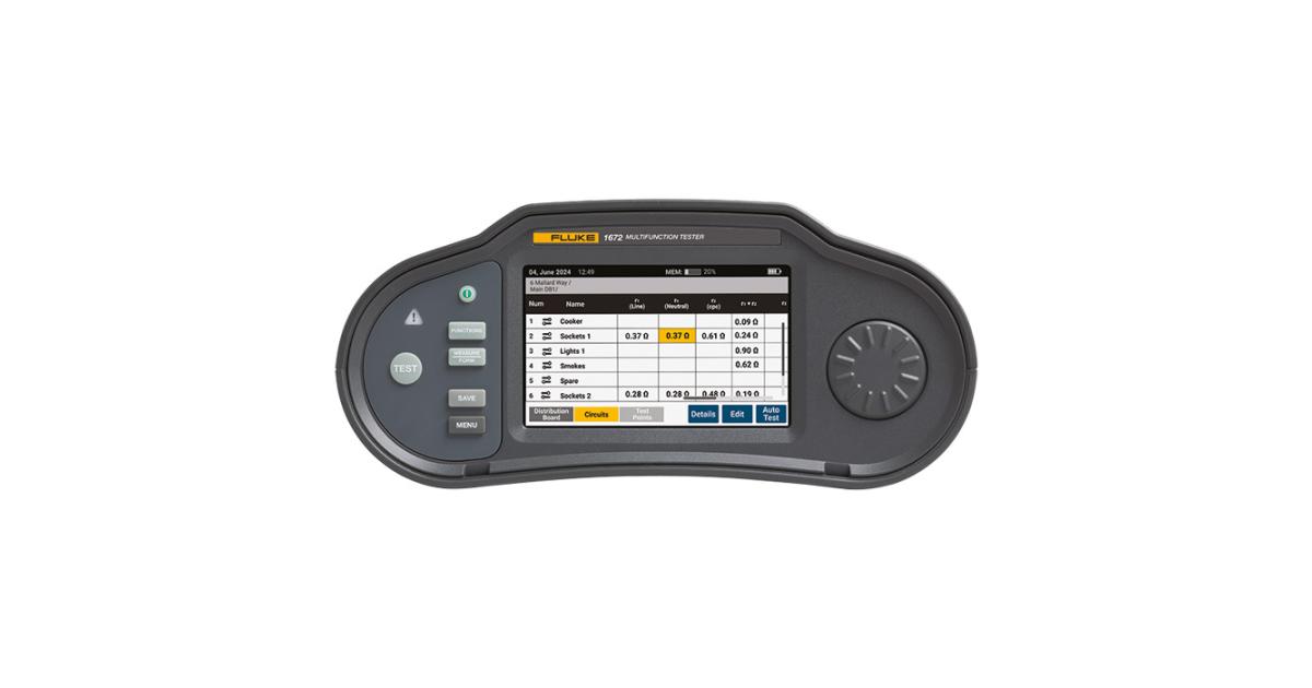 Fluke 1672 | EURO-INDEX